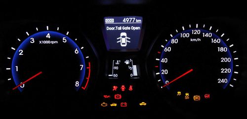 Qué significa cada ‘chivato’